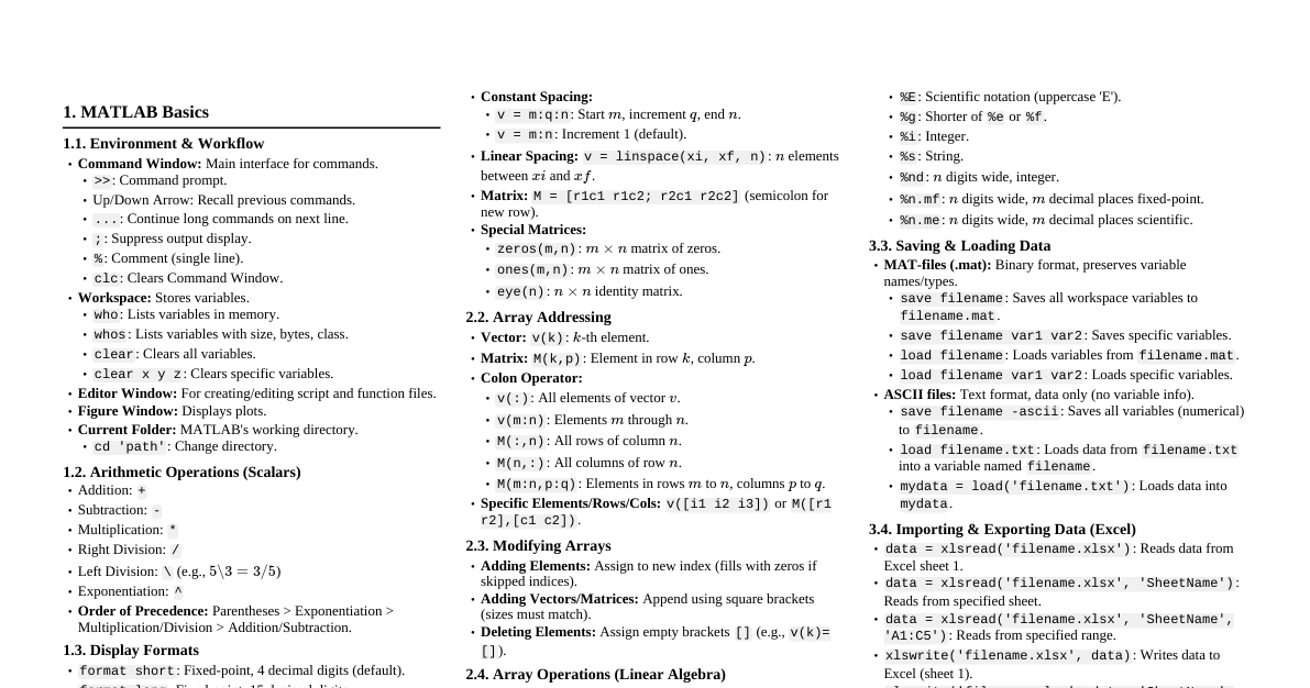 MATLAB Cheatsheet | GPAI