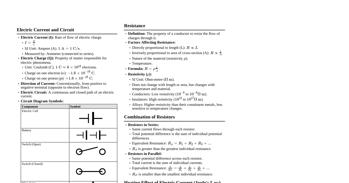 Electricity - Class 10 CBSE | GPAI